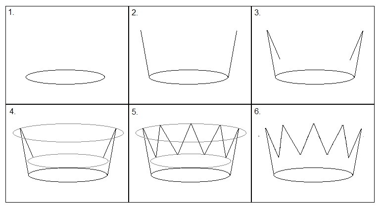 Eine Krone zeichnen – so geht’s
